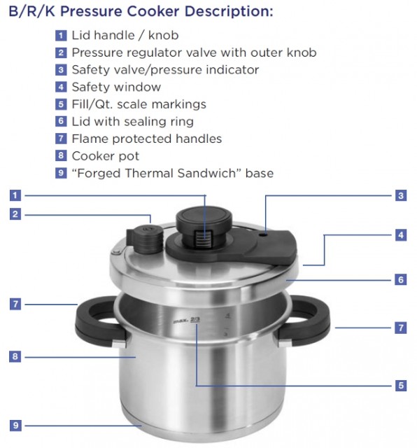Why I Chose Advanced BRK Pressure Cookers | Food Renegade