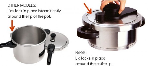 Why I Chose Advanced BRK Pressure Cookers | Food Renegade